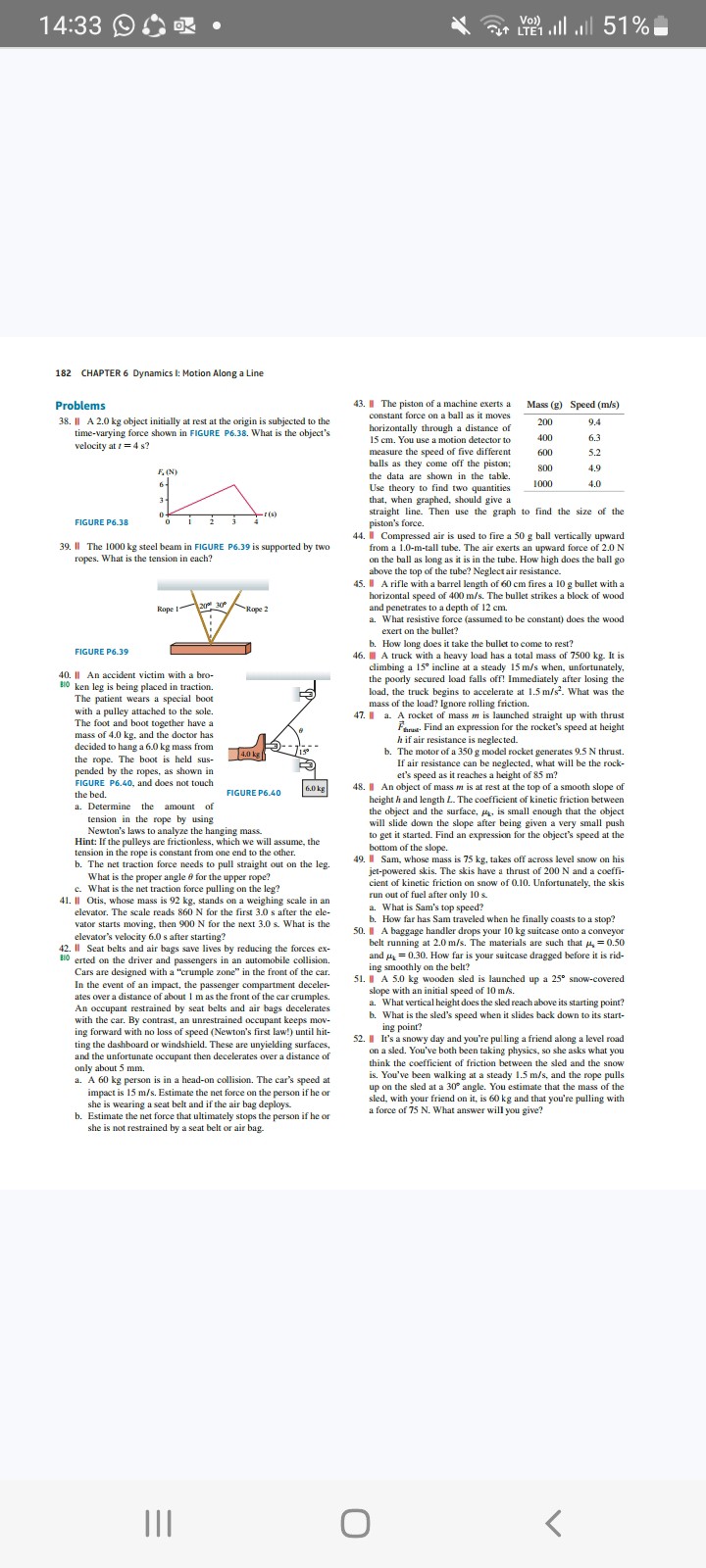 Solved 38 Ii A 2 0 Mathrm Kg Object Initially At Rest At The