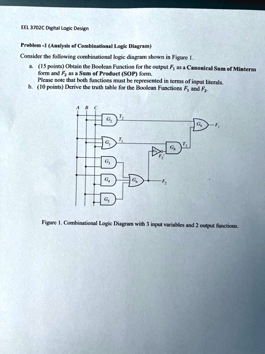 Solved Eel 3702c Digital Logic Design Problem 1 Analysis Of Combinational Logic Diagram
