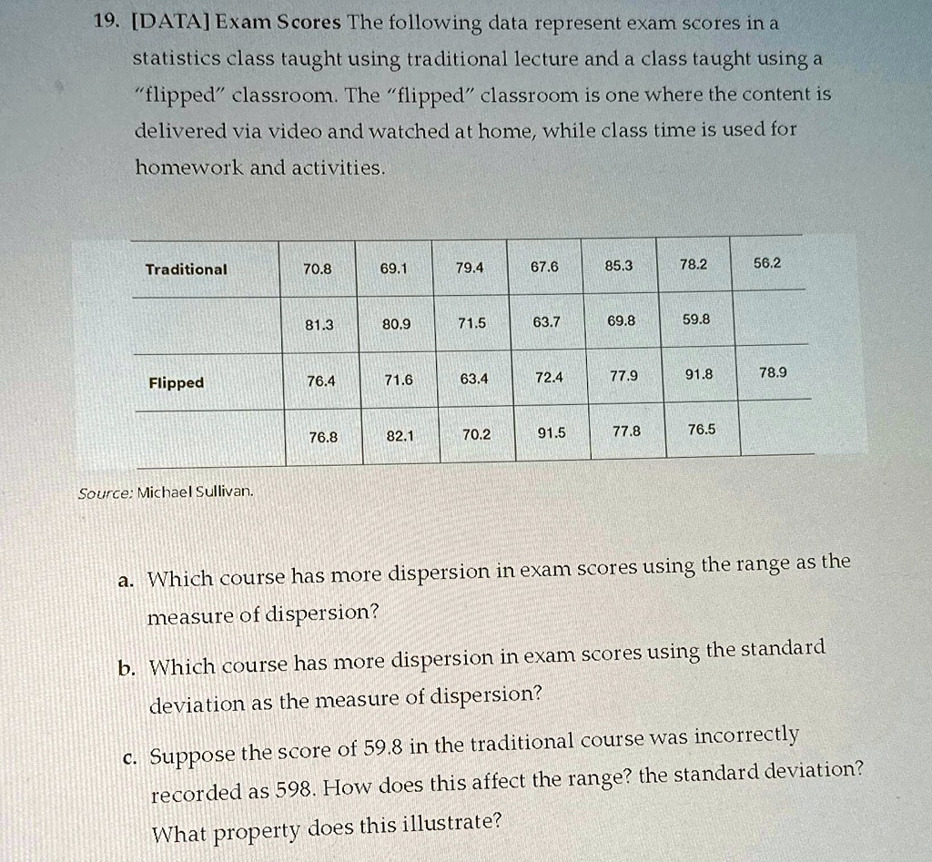 SOLVED: [DATA] Exam Scores The following data represent exam scores in a statistics class taught ...