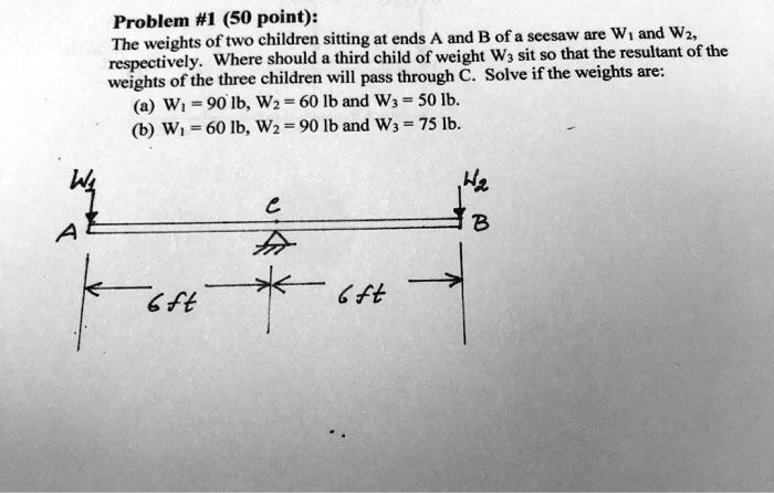 Problem #1 (50 point): The weights of two children sitting at ends A and B of a seesaw are W1 ...