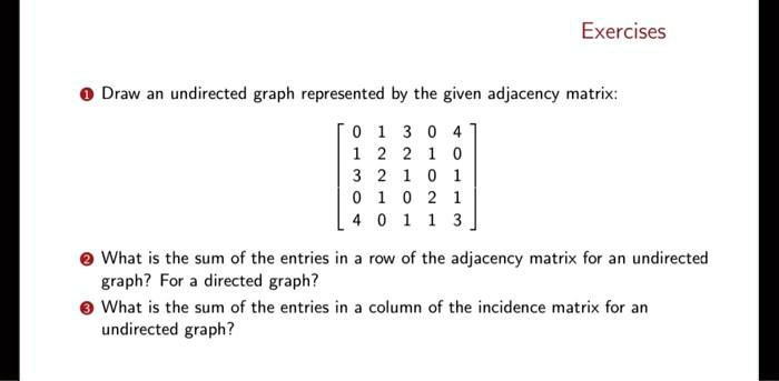 Solved Exercises Draw An Undirected Graph Represented By The Given Adjacency Matrix What Is