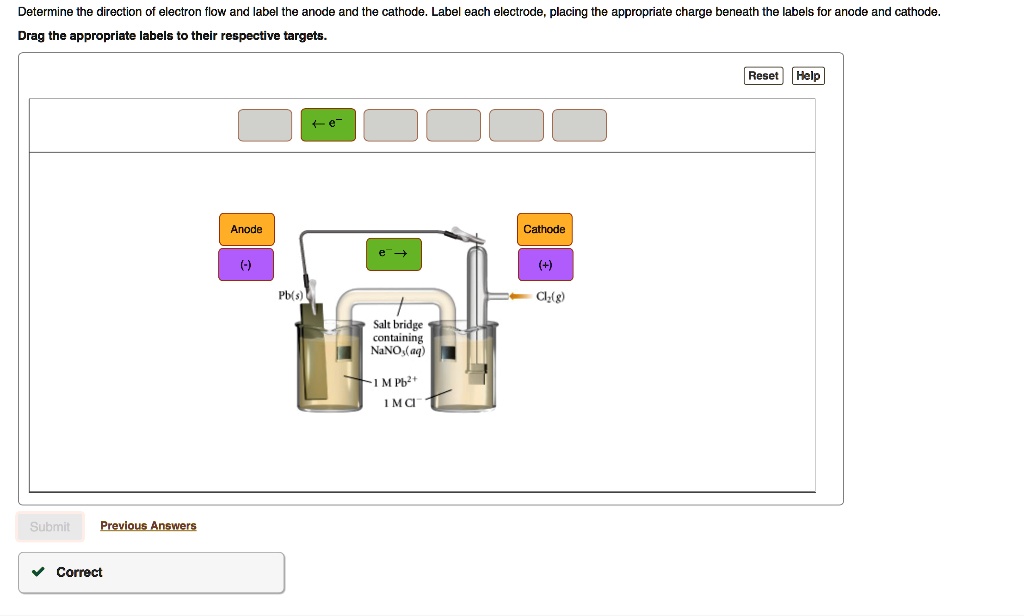 SOLVED: Determine the direction of electron flow and label the anode and the cathode_ Label each ...
