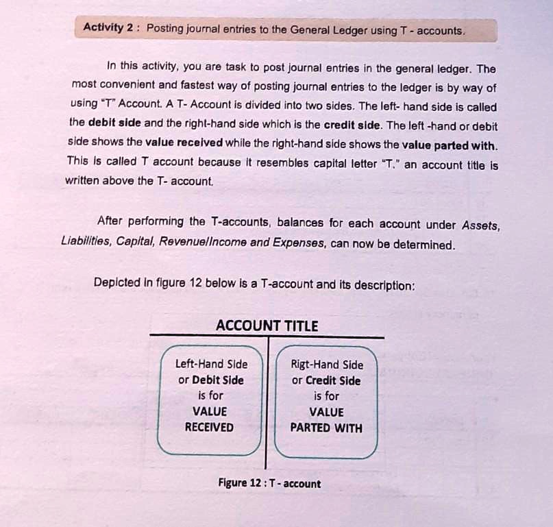 SOLVED: Paano po ito, pls po patulong? Activity 2: Posting journal ...