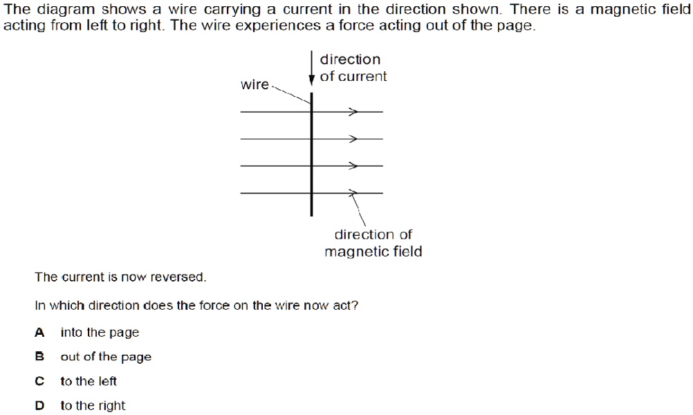 the diagram shows a wire carrying a current in the direction shown ...