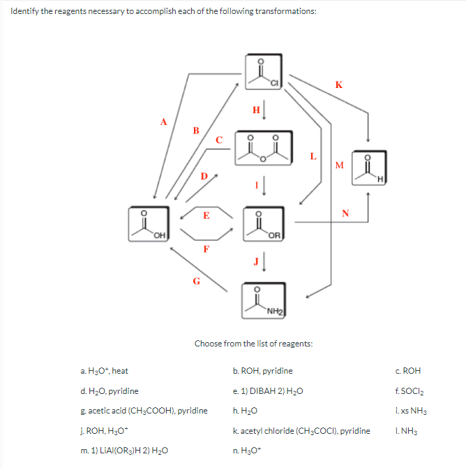 Identify the reagents necessary to accomplish each of the following transformations: Choose from ...