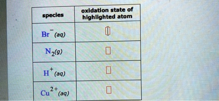 oxidation state of highlighted atom species br aq nzg ht aq 2 cu aq 56368