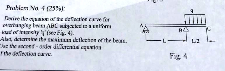 SOLVED: Problem No.4 (25%: Derive the equation of the deflection curve ...
