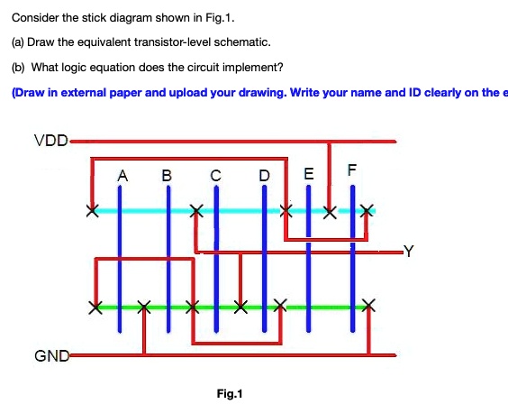 SOLVED: Consider the stick diagram shown in Fig. 1. (a) Draw the equivalent transistor-level ...