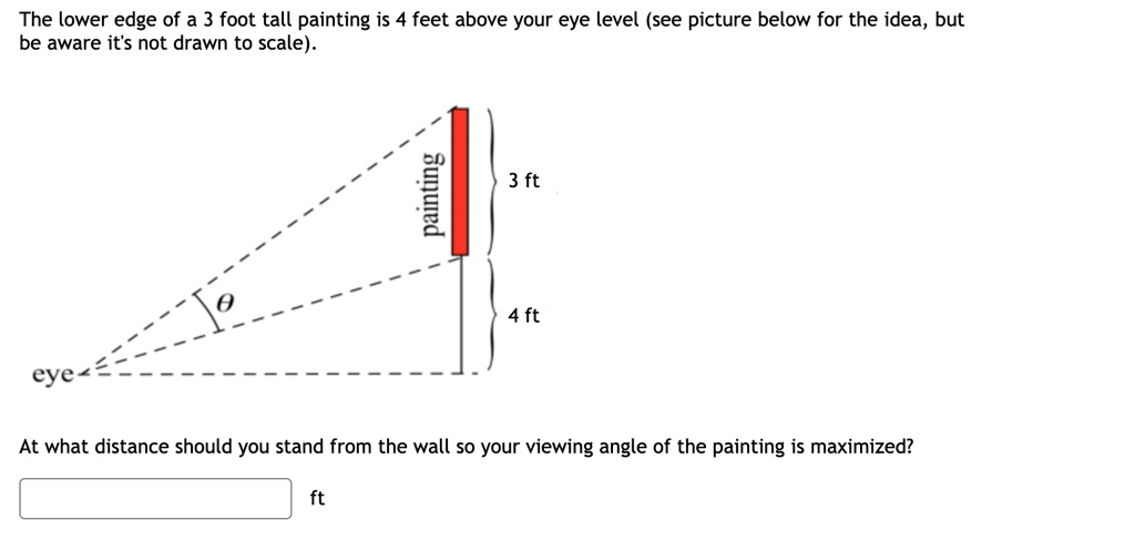 The lower edge of a 3 foot tall painting is 4 feet above your eye level ...