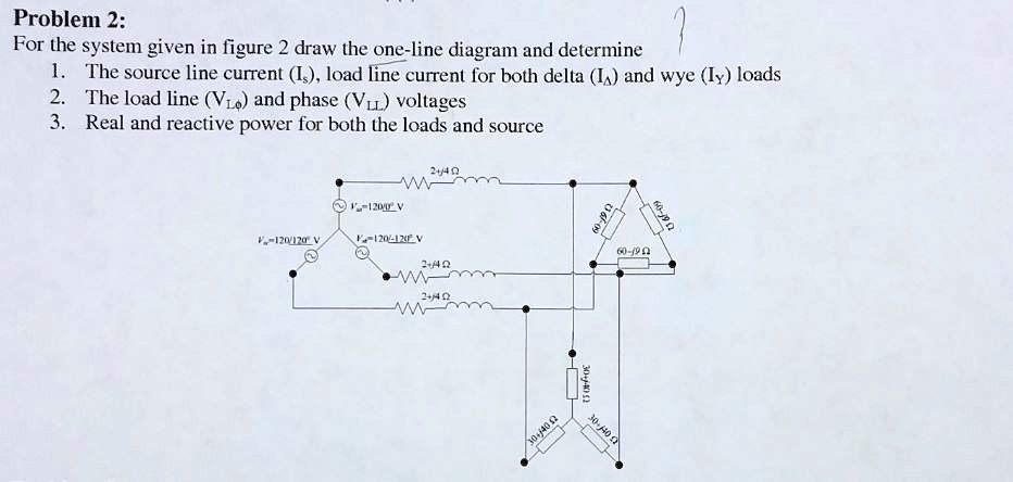 SOLVED: Problem 2: For the system given in Figure 2, draw the one-line ...