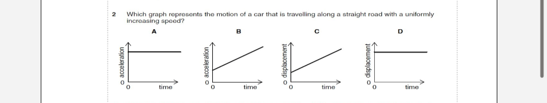 2 Which graph represents the motion of a car that is travelling along a ...