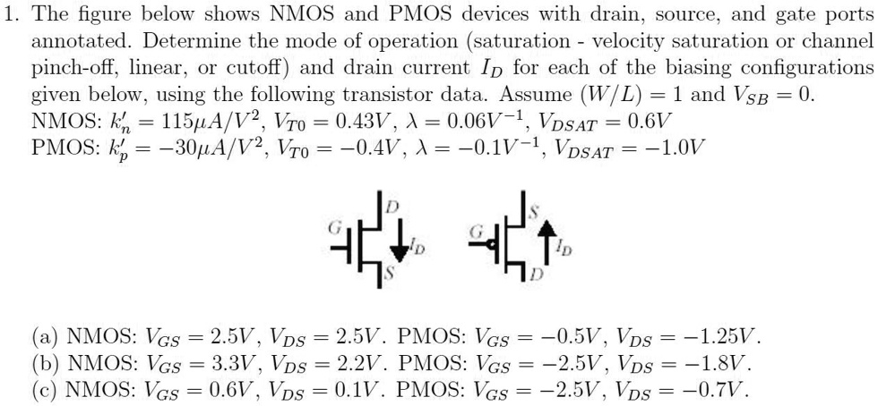 Solved The Figure Below Shows Nmos And Pmos Devices With Drain Source