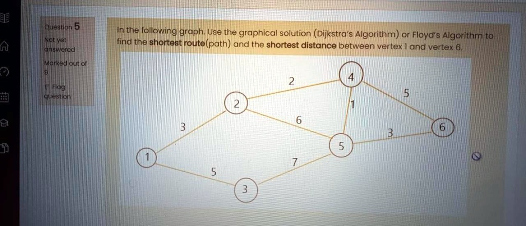 SOLVED: 1 Queitlon 5 all Iet ngwered Inithe Afollowing graph Use the ... SOLVED: 1 Queitlon 5 all Iet ngwered Inithe Afollowing graph Use the ...