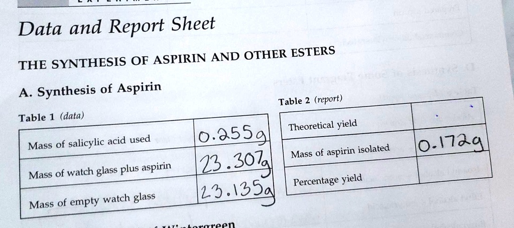 SOLVED: synthesis of aspirin. can somebody explain how to get the theoretical yield and the ...