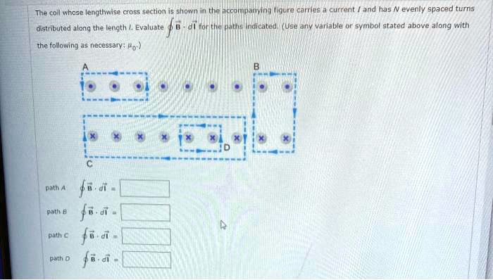 SOLVED: The coil, whose lengthwise cross section is shown in the accompanying figure, carries a ...