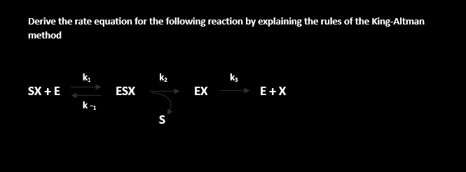 Derive the rate equation for the following reaction by explaining the ...