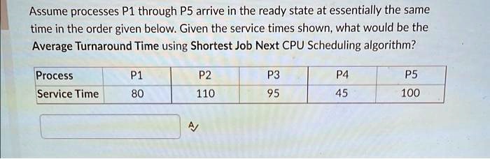 SOLVED: Assume processes P1 through P5 arrive in the ready state at essentially the same time in ...