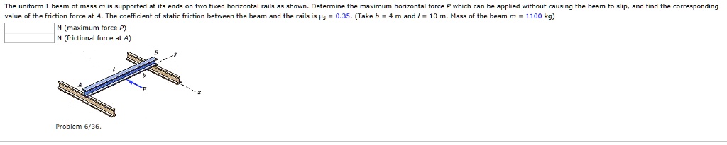 the uniform i beam of mass m is supported at its ends on two fixed ...