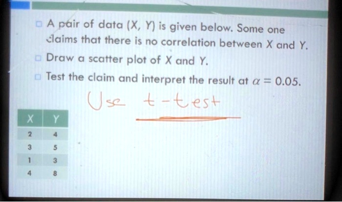 SOLVED: A pair of data (X, Y) is given below: Someone claims that there ...