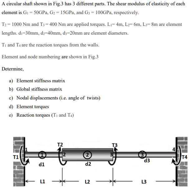 A circular shaft shown in Fig.3 has 3 different parts. The shear ...