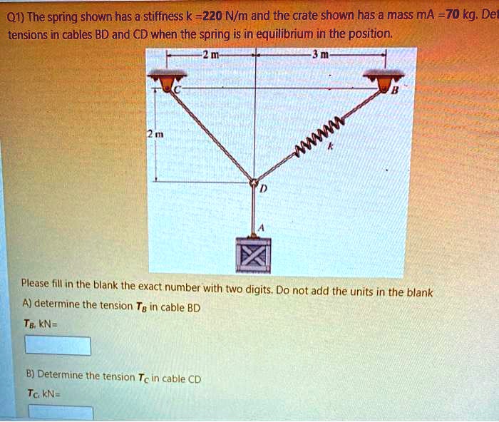 SOLVED: Q1) The spring shown has a stiffness k =220 Nm and the crate ...