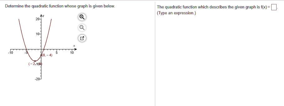 SOLVED: Determine the quadratic function whose graph is given below: The quadratic function ...