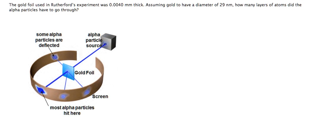 SOLVED:The gold foil used in Rutherford' experiment was 0040 mm thick ...