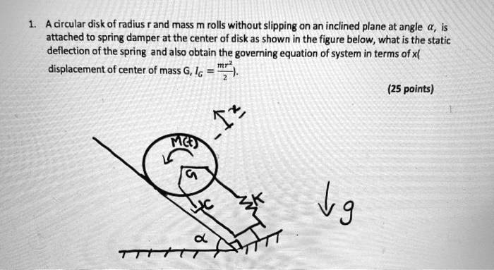 1. A circular disk of radius r and mass m rolls without slipping on an inclined plane at angle α ...