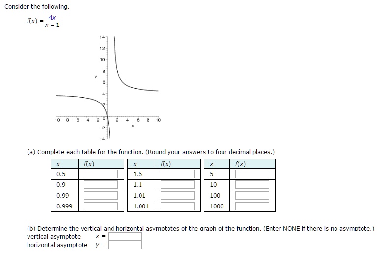 SOLVED: Consider the following function: f(x) = Complete each table for the function: (Round ...