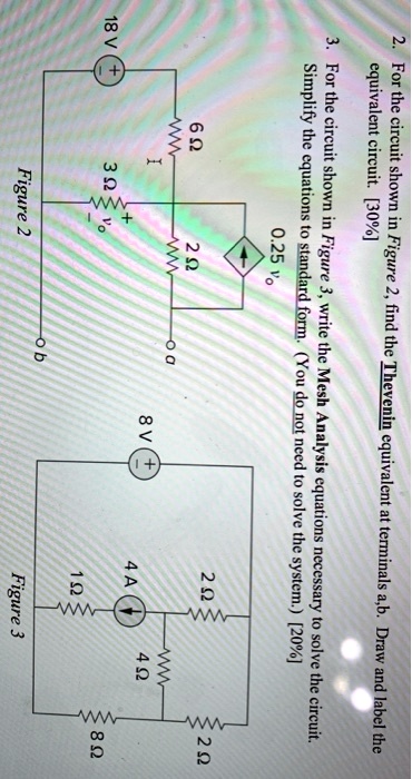 2. For the circuit shown in Figure 2, find the Thevenin equivalent at terminals a,b. Draw and ...