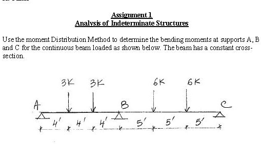 SOLVED: Analysis of Indeterminate Structures Use the Moment Distribution Method to determine the ...