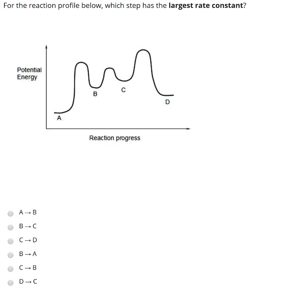 SOLVED: For the reaction profile below, which step has the largest rate ...