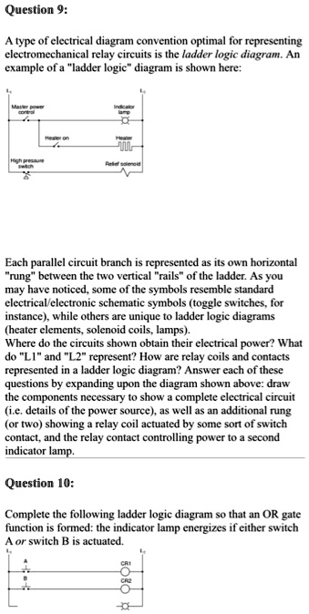 Question 9: A type of electrical diagram convention optimal for representing electromechanical ...