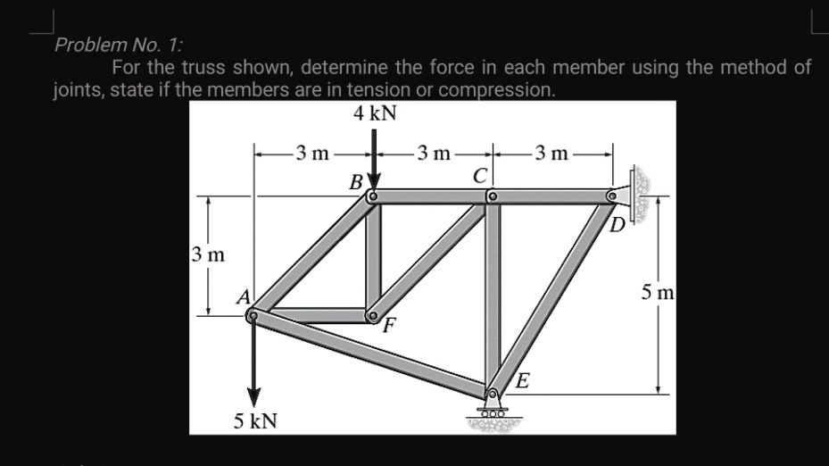 engineering mechanics problem and diagram attached problem no 1 for the truss shown determine ...