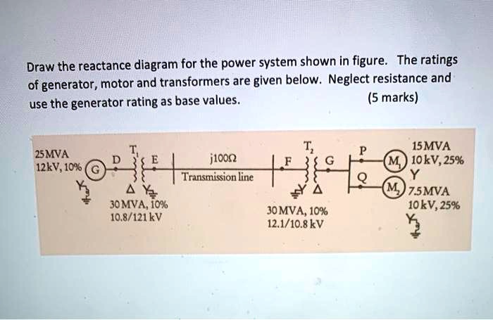 Solved Draw The Reactance Diagram For The Power System Shown In Figure The Ratings Of