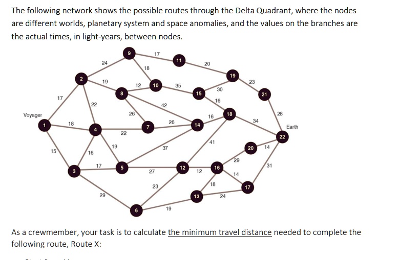 SOLVED: The Voyager spacecraft has been transported by an alien being ...