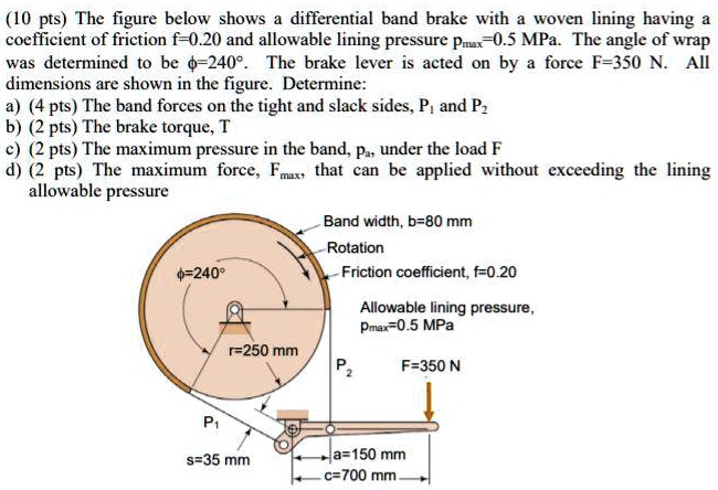 10 pts the figure below shows a differential band brake with...