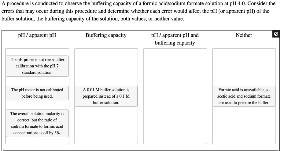 a procedure is conducted to observe the buffering capacity of a formic ...