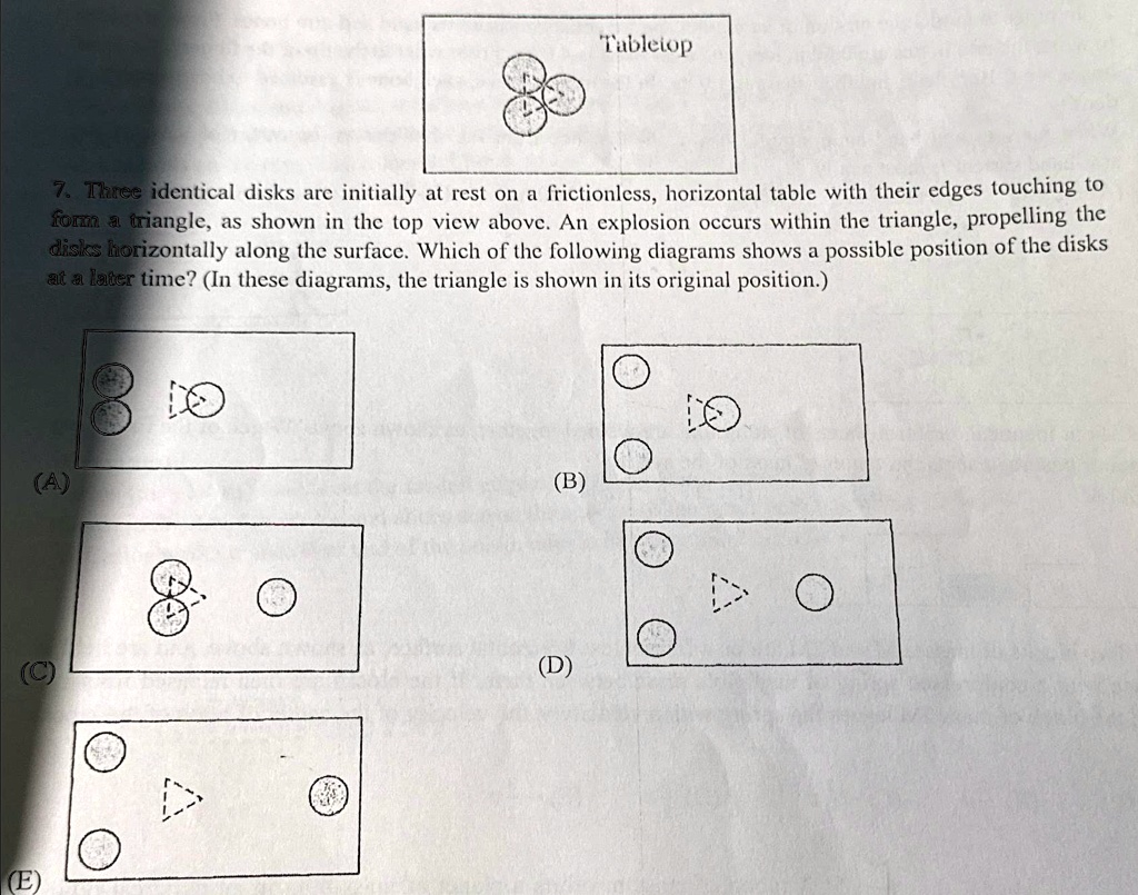 Tabletop 7. Three identical disks are initially at rest on a frictionless, horizontal table with ...