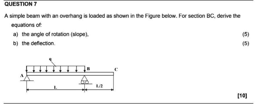 QUESTION 7 A simple beam with an overhang is loaded as shown in the ...