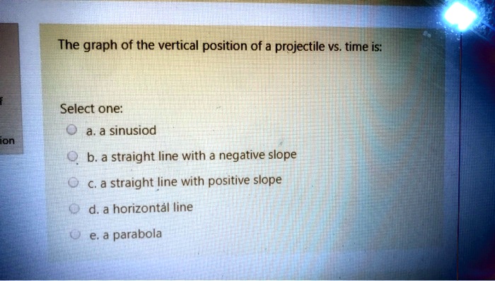 SOLVED:The graph of the vertical position of a projectile vs. time is ...