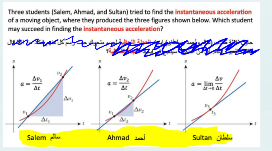 SOLVED: Three students (Salem, Ahmad, and Sultan) tried to find the ...