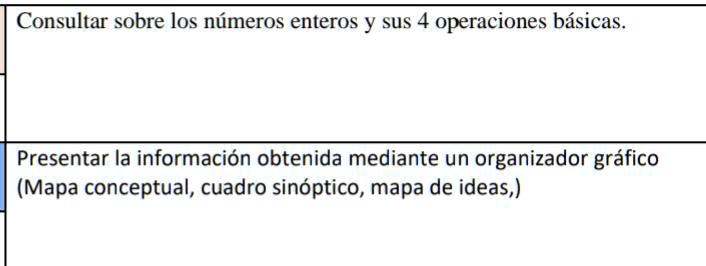 ayudemen con la tarea por favor consultar sobre los numeros enteros y ...
