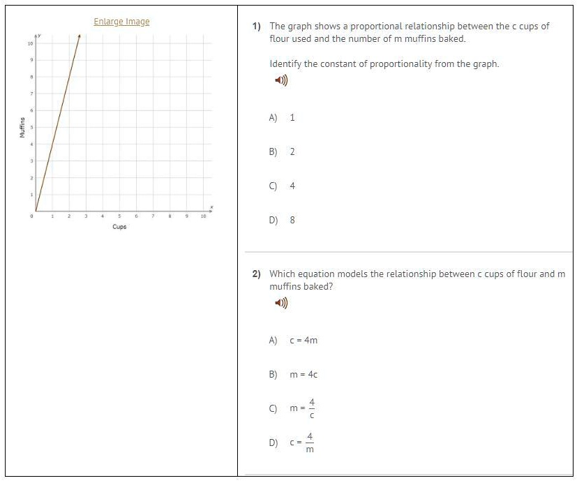 SOLVED: 'bro helppppppppppppp Enlarge Image The graph shows ...