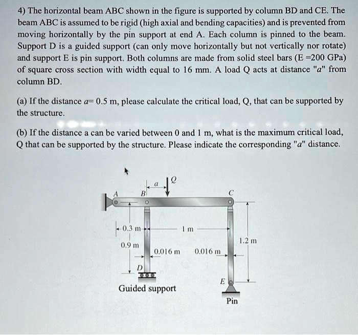 4) The horizontal beam ABC shown in the figure is supported by column ...