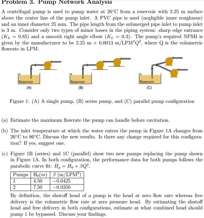 problem 3 pump network analysis a centrifugal pump is used to pump ...
