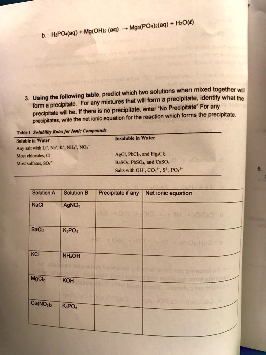 SOLVED: Text: Mg(PO4)(aq) - H2O(l) H3PO4(aq) + Mg(OH)2(aq) Predict ...