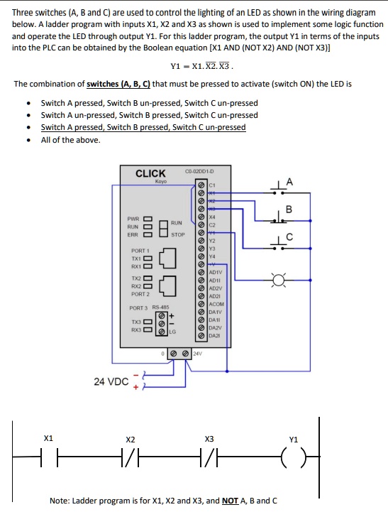 Three switches (A, B, and C) are used to control the lighting of an LED ...