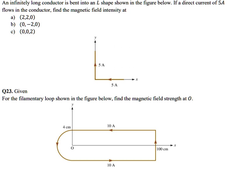 An infinitely long conductor is bent into an L shape shown in the figure below. If a direct ...