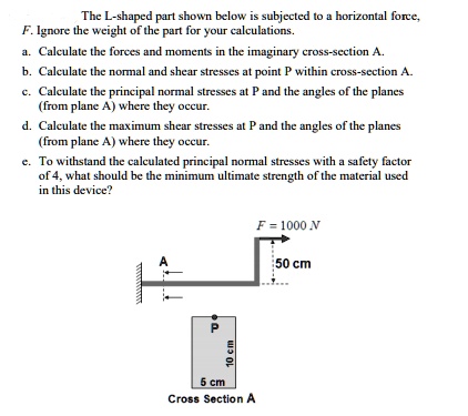 SOLVED: The L-shaped part shown below is subjected to a horizontal ...